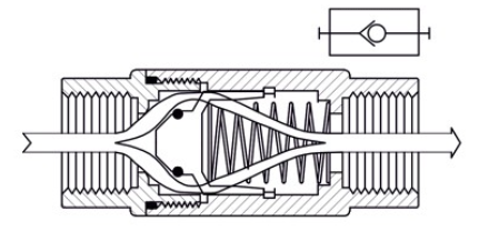 Pneumatic Pipe Fittings: Securing Connections, Ensuring Efficiency