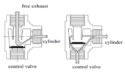 Quick Exhaust Valves: Typical Issues and Solutions for Troubleshooting
